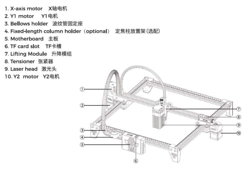 Two Trees TTS-55 DIY Laser Engraving and Cutting Machine review ...