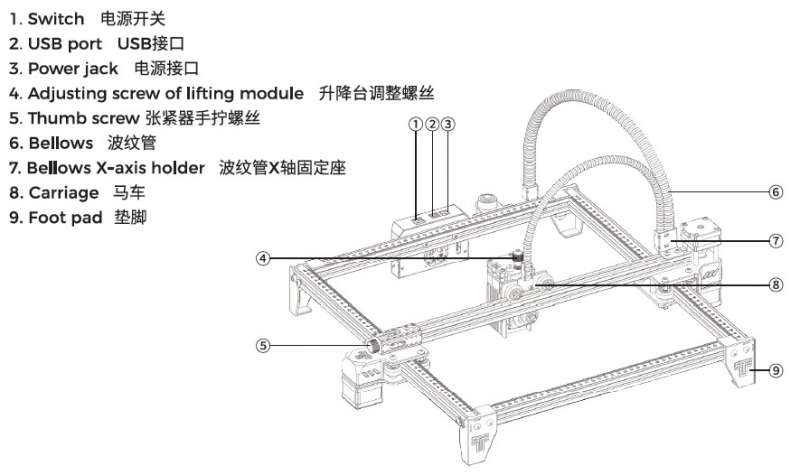 Two Trees TTS-55 DIY Laser Engraving and Cutting Machine review ...