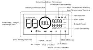 EcoFlow Delta 2 Power Station review - Powers up to 15 devices at once ...