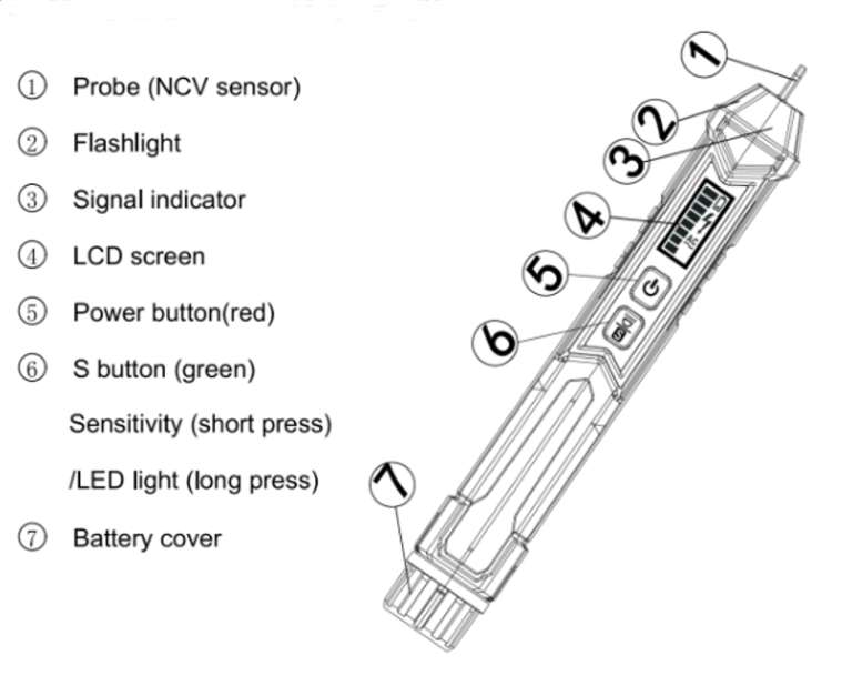 KAIWEETS HT100 Non-Contact Voltage Tester Pen and KAIWEETS VT500 ...