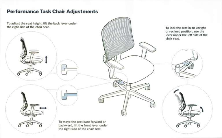 Vari Performance Task Chair review - Come have a seat - The Gadgeteer