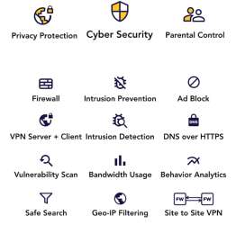 Firewalla Gold Plus review - A way to stay safe while connected to the ...