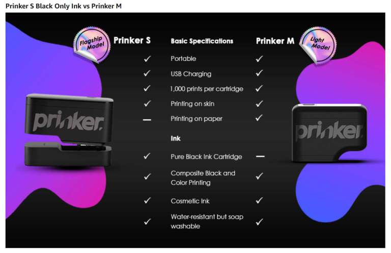 Prinker M temporary tattoo printer review - New school or traditional ...