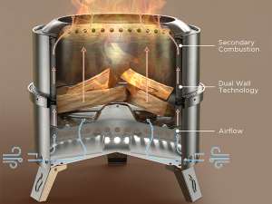 TURBRO Pluto R19 smokeless fire pit review - The Gadgeteer