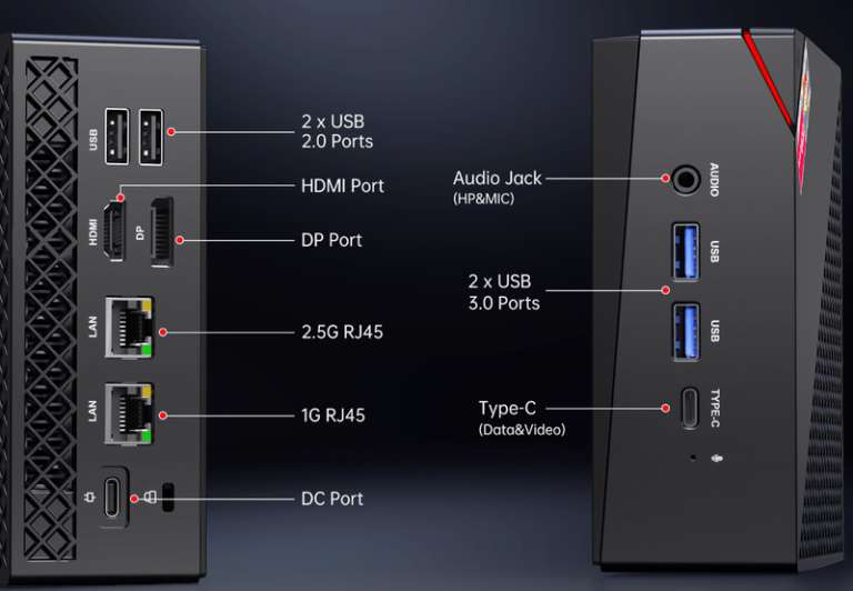 ACEMAGICIAN AMD Ryzen 5 5600U Mini PC review - The Gadgeteer