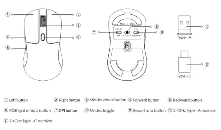 Keychron M3 wireless mouse review - The Gadgeteer