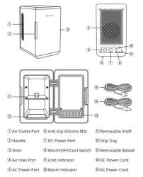 AstroAI Mini Fridge 2.0 review - The Gadgeteer