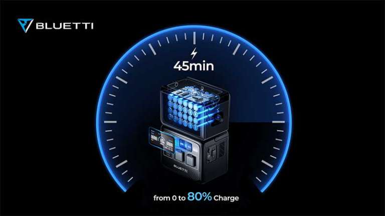 BLUETTI to roll out new expandable mobile power AC60 & B80 for outdoor ...