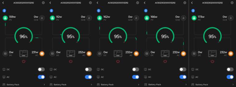 BLUETTI PV200 200-watt solar panel review - put a little sun in your ...