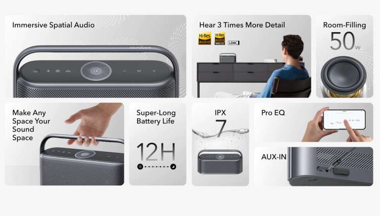 Anker Soundcore Motion X600: The world's first portable High-Fidelity ...