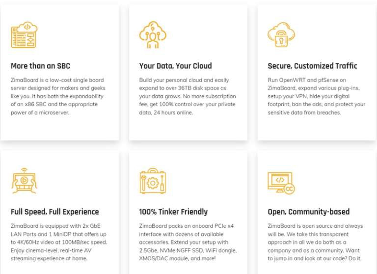 ZimaBoard 832 Single Board Server review - The Gadgeteer