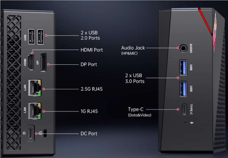 KAMRUI Mini PC review - The Gadgeteer