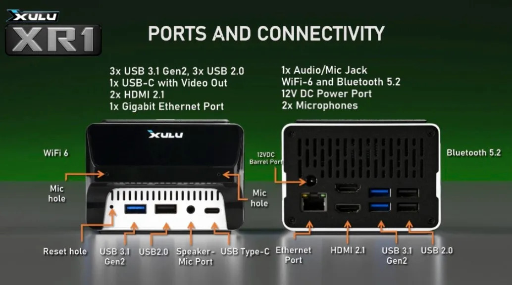XULU XR1 Max Mini PC Launches on Kickstarter - A Compact Computing ...