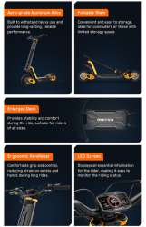 Inmotion RS transforming electric scooter - I can't drive 55! - The ...