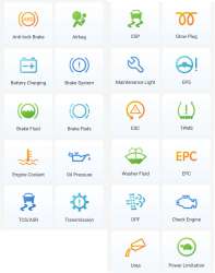 TopDon TopScan OBD2 Scanner review - Getting a peek into the mysteries ...