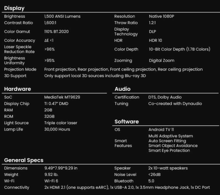 JMGO N1 Pro Triple Color Laser Gimbal Projector review - The Gadgeteer
