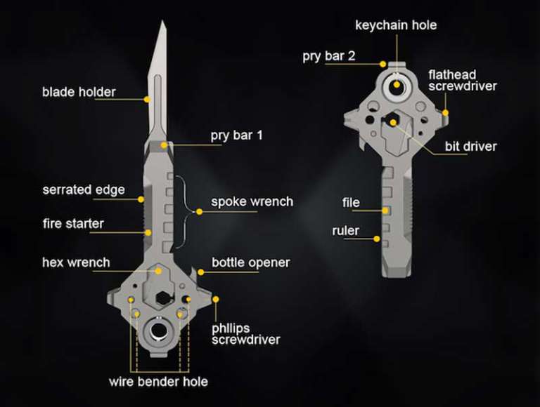 This multi-tool has over a dozen functions and it's small enough to ...