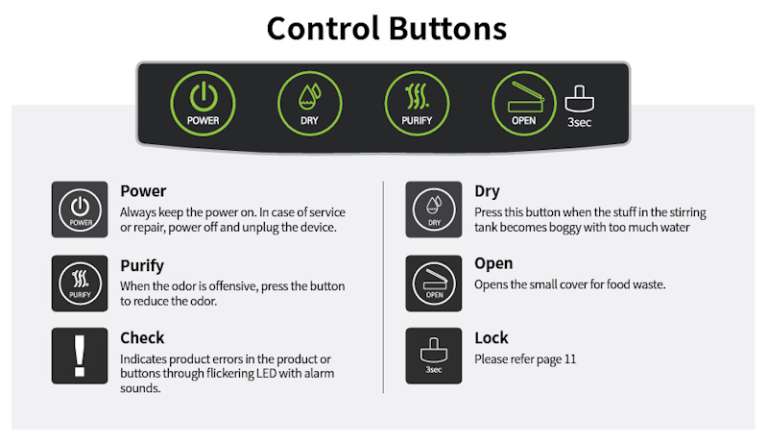 Reencle Composter review - Keep it organic and take your scraps from ...