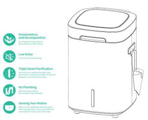 Reencle Composter review - Keep it organic and take your scraps from ...