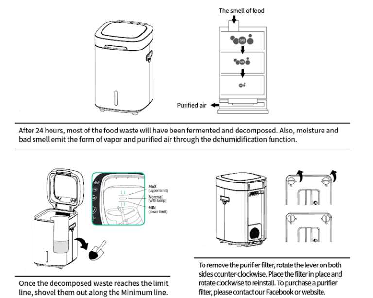 Reencle Composter review - Keep it organic and take your scraps from ...