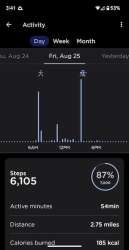 Withings ScanWatch review - Smart and classy smartwatch without ...