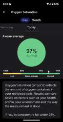 Withings ScanWatch review - Smart and classy smartwatch without ...