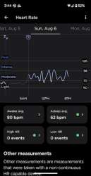 Withings ScanWatch review - Smart and classy smartwatch without ...