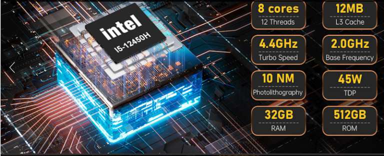 Ace Magician Intel i5 12th-Gen Mini PC review - The Gadgeteer