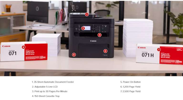 Canon imageCLASS MF273dw laser printer review - Scan, copy, and 2-sided ...