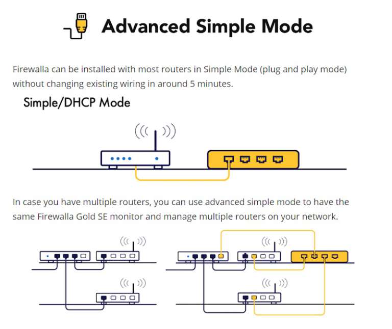 Firewalla Gold SE Multi-Gigabit Cyber Security firewall / router review ...