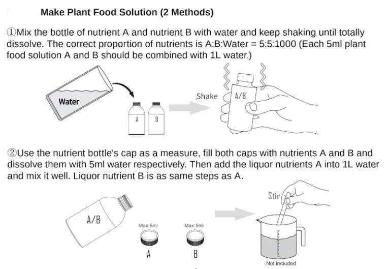 LetPot LPH-SE Hydroponics Growing System review - Grow food without a ...