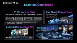 Blackview launches super mini PC MP80 with 12th Gen Intel®: Possibly ...