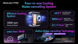Blackview launches super mini PC MP80 with 12th Gen Intel®: Possibly ...