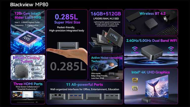 Blackview launches super mini PC MP80 with 12th Gen Intel®: Possibly ...