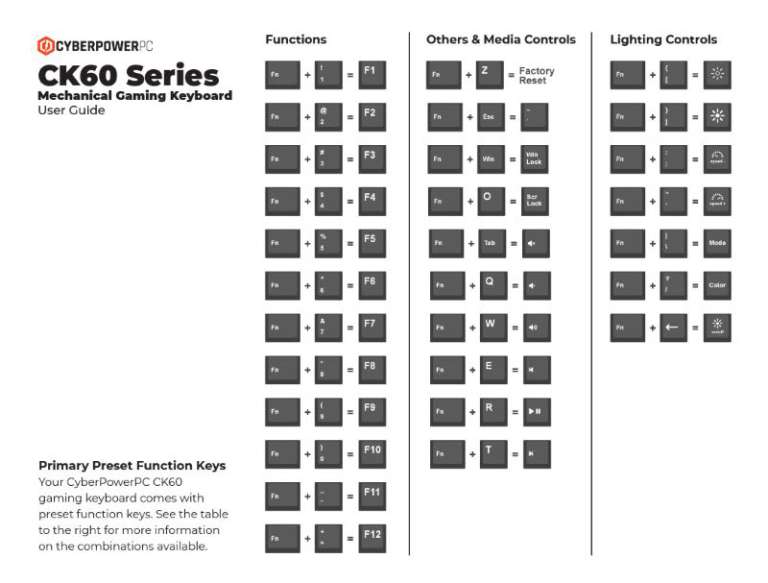 Cyberpower PC CK60 Custom Mechanical Gaming Keyboard review - a solid custom keyboard from a ...