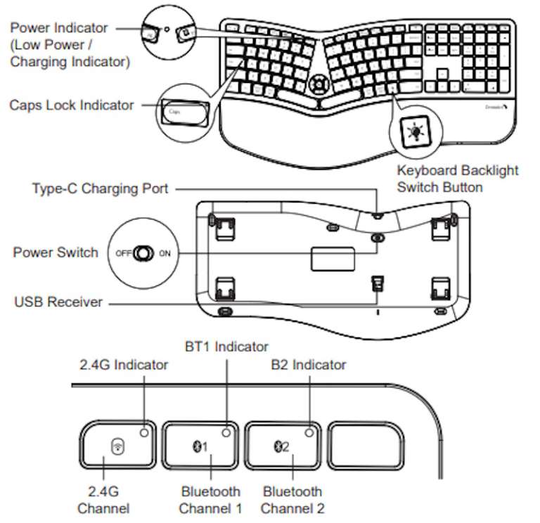 ProtoArc EK01 Plus Ergonomic Split Keyboard review - The Gadgeteer
