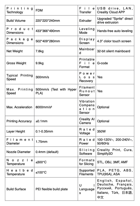 Creality unveils Ender-3 V3 KE: The smart entry-level 3D printer for ...
