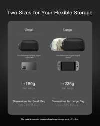Inateck Electronics Organizer Travel Case review - your stuff but ...