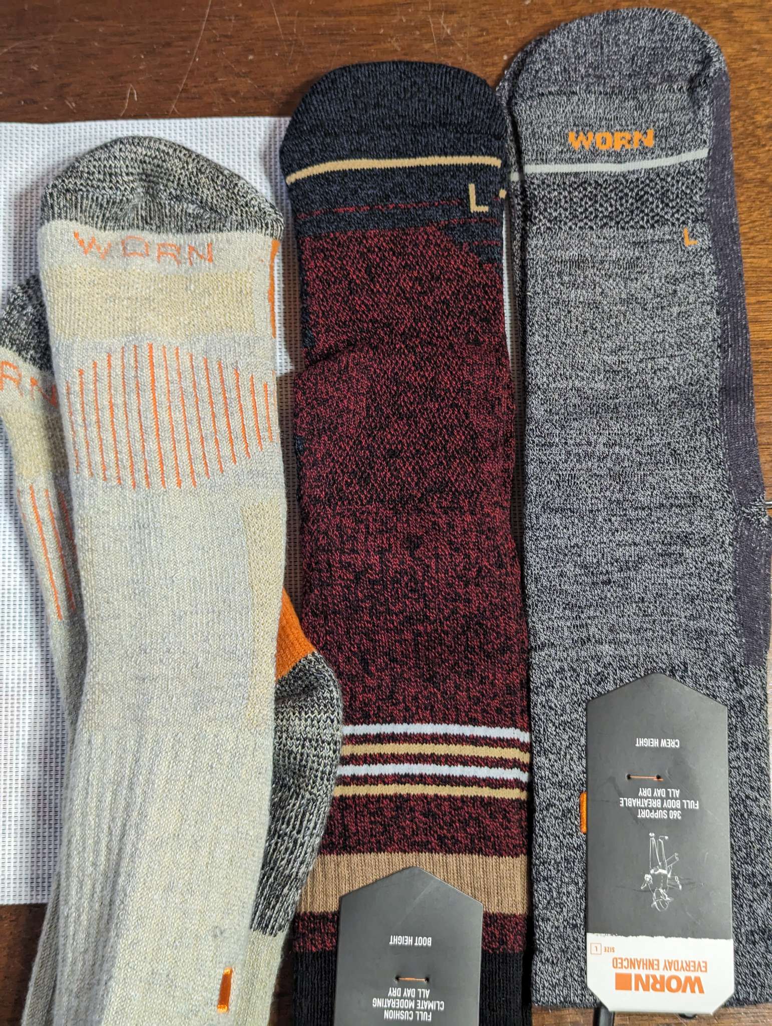 Worn Sock review - the best socks you can get - The Gadgeteer