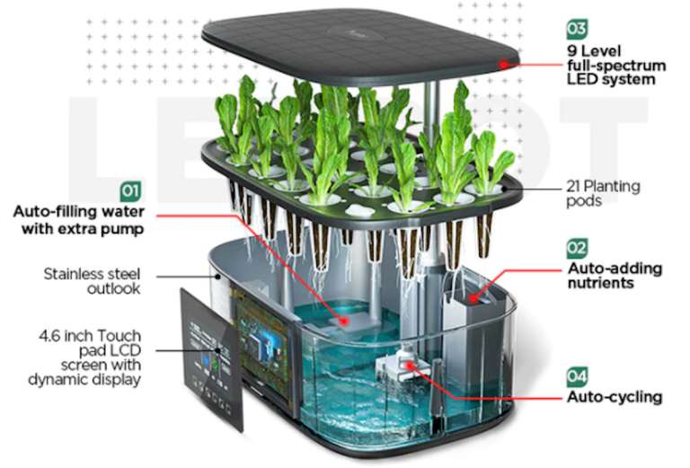 LetPot LPH-Max 21 Pods Hydroponics Growing System review - The Gadgeteer