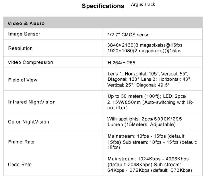 Reolink DUO 3 PoE security camera and Argus Track WiFi camera review ...
