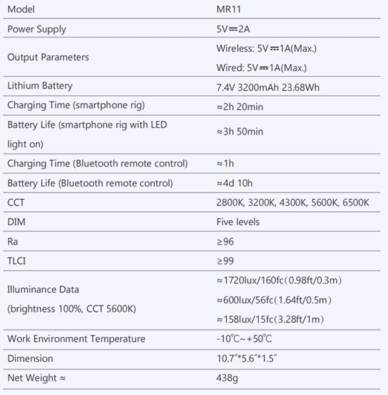 Zeniko smartphone video rig MR11 kit review - add a light and mic to ...
