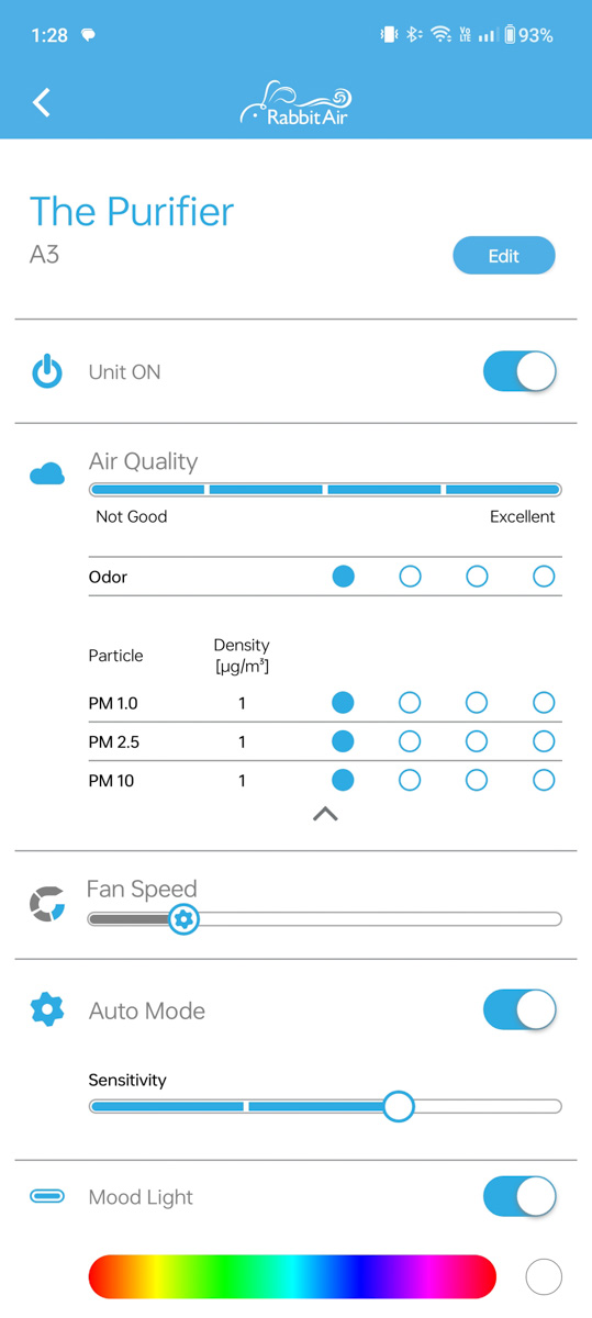 Rabbit Air Artist Design Series air purifier review - a side of art ...