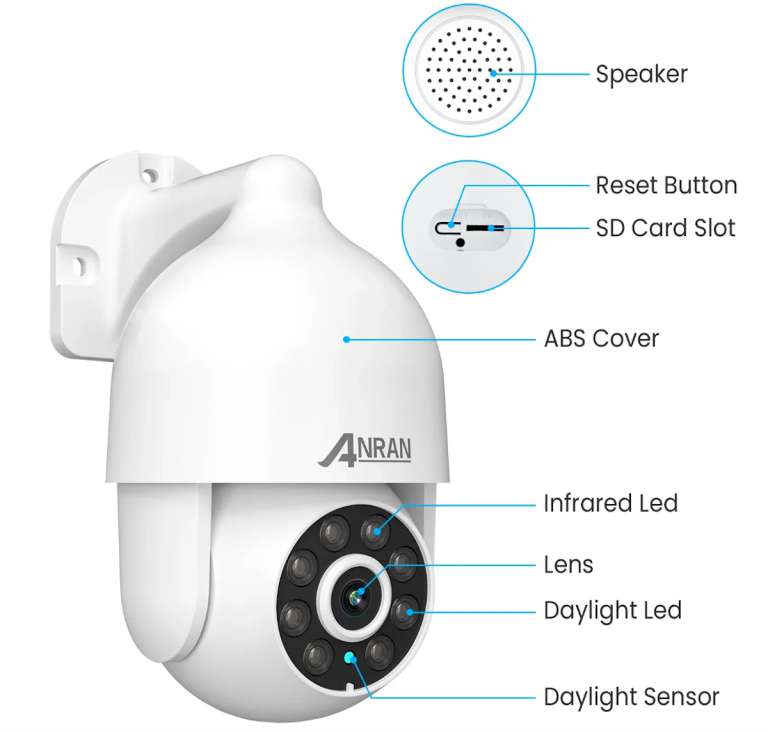 ANRAN 3K 5MP POE security camera system review - The Gadgeteer