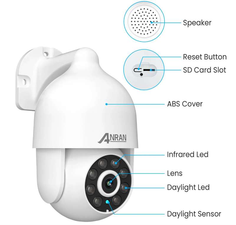 ANRAN 3K 5MP POE security camera system review - The Gadgeteer