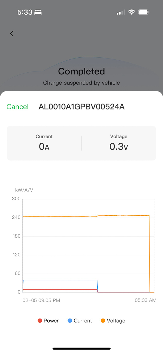 Autel MaxiCharger AC Lite Home 40A EV Charger review - The Gadgeteer