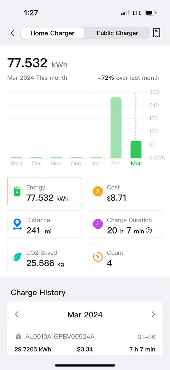 Autel MaxiCharger AC Lite Home 40A EV Charger review - The Gadgeteer