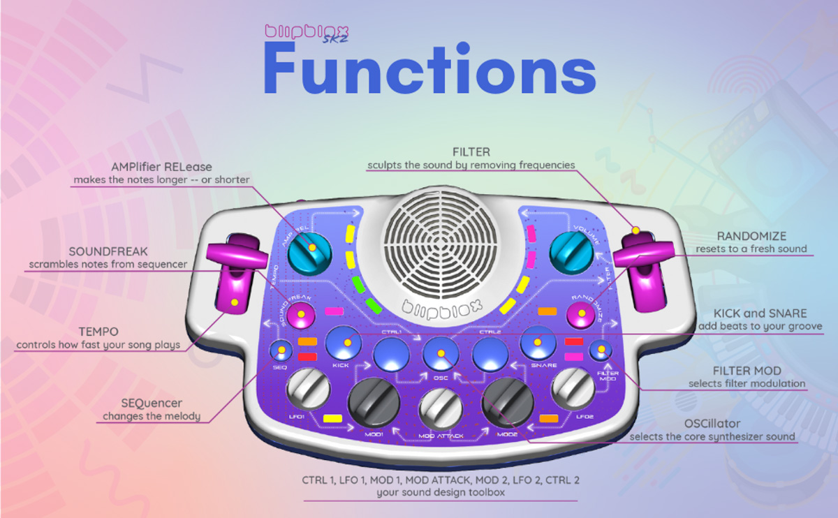 Blipblox SK2 synthesizer review - electronic music fun for kids and ...