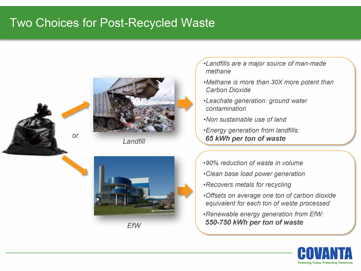 Is burning trash the next big thing in the green energy? - The Gadgeteer