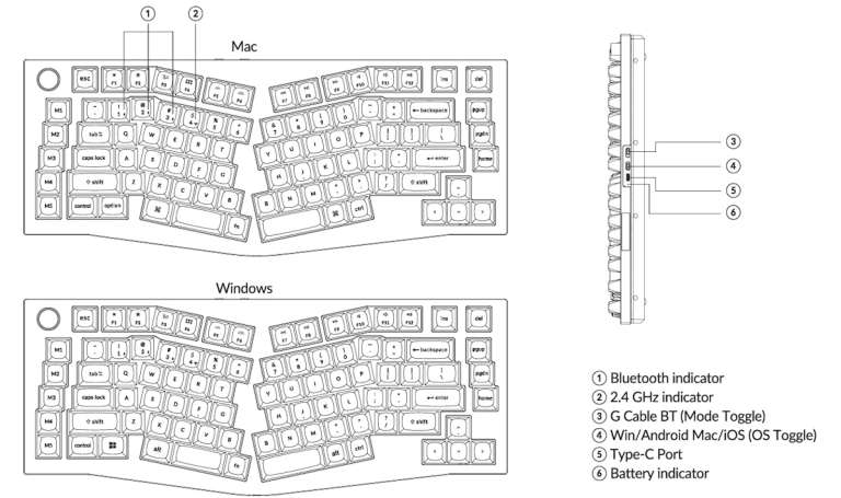 Keychron Q10 Max (Alice Layout) mechanical keyboard review - The Gadgeteer